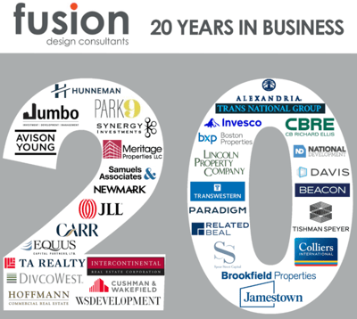 Boston architectural design firm | Innovative office interior design